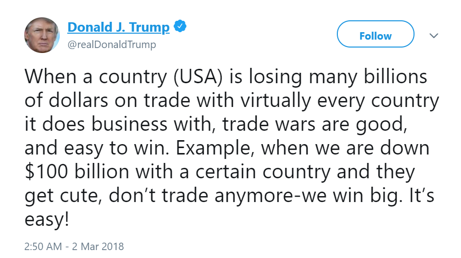 A Visual Summary of the 2018 Trade Wars - Foundation for Economic Education