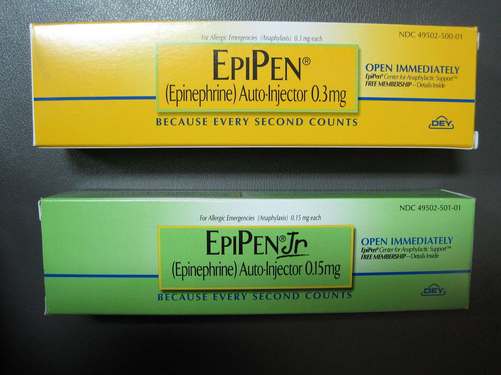 EpiPen Pricing Controversy Reveals Ignorance about Market Competition