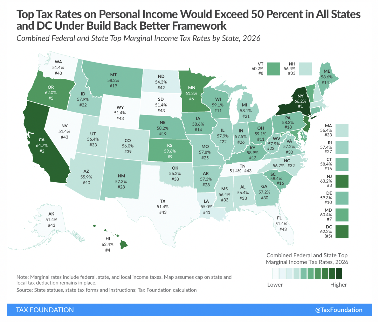 US Would Have Highest Top Income Tax Rate Among Developed Nations Under ...