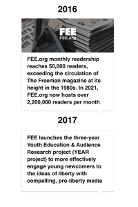 Homepage - FEE