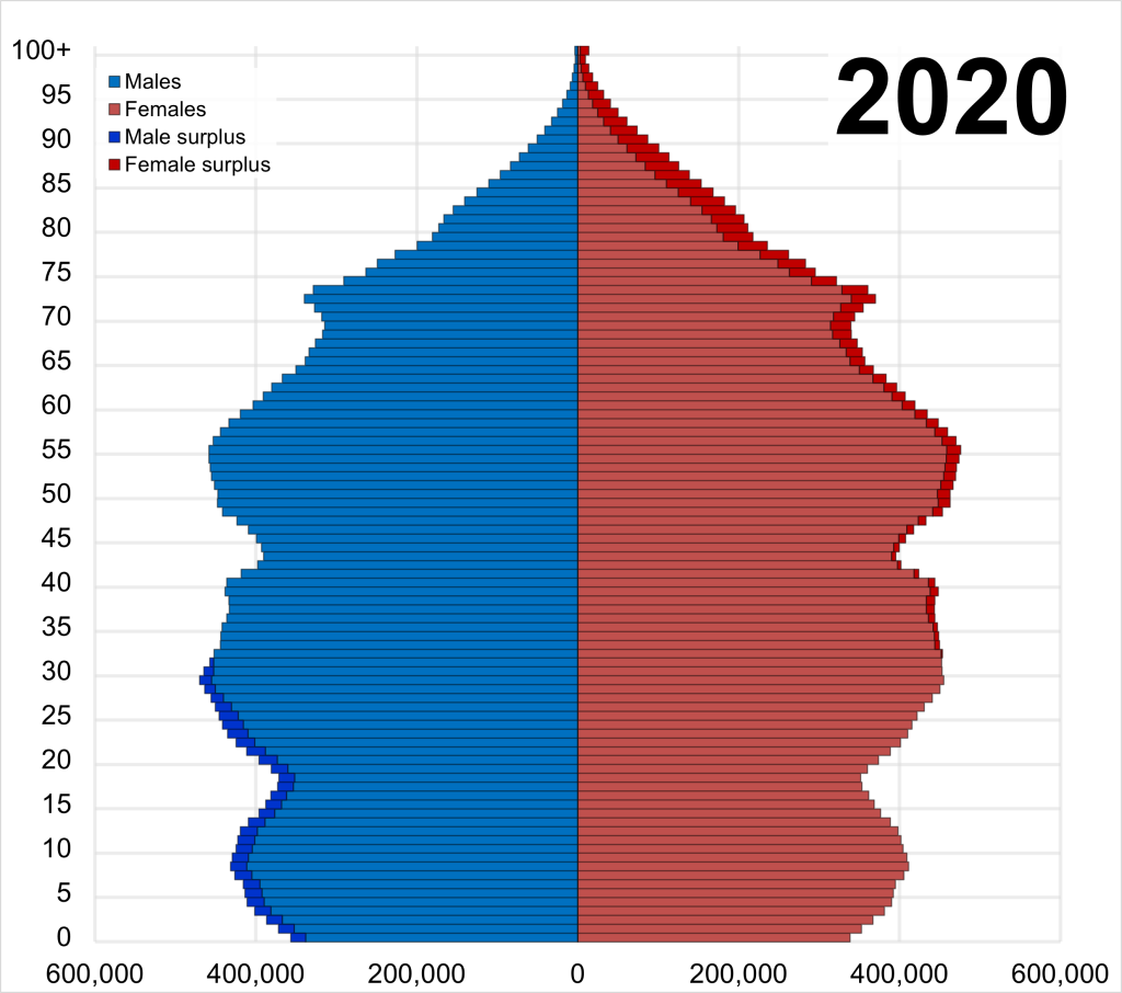 How Pronatal Policy Is Showing Up In the Presidential Election—Kind Of ...