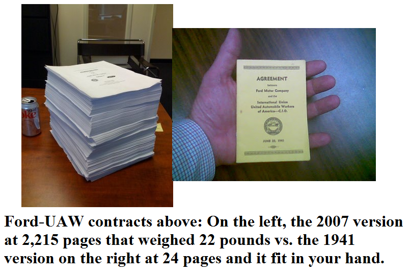 The 5 Best Explanations for Why Unions Are Anti-Worker