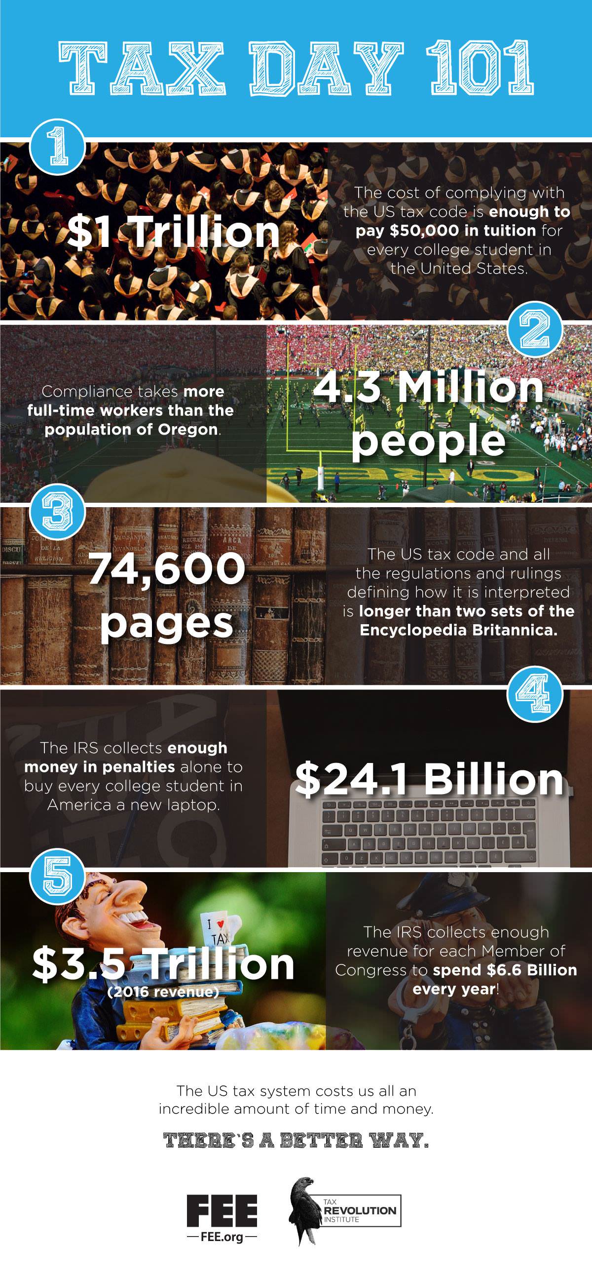 A Tax Day Protest for the Ages